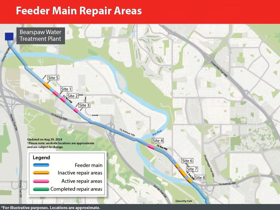 Calgary water usage up as water feeder main repairs on schedule ...