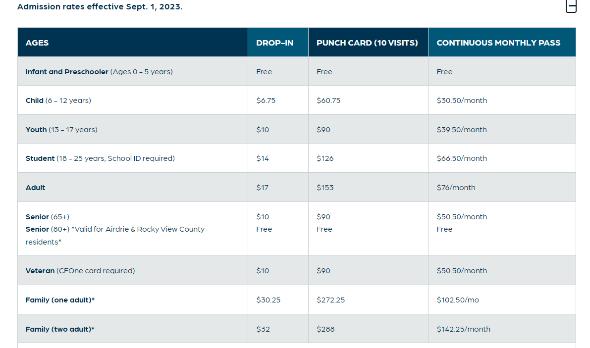 Upcoming city service price changes on September 1 - DiscoverAirdrie ...