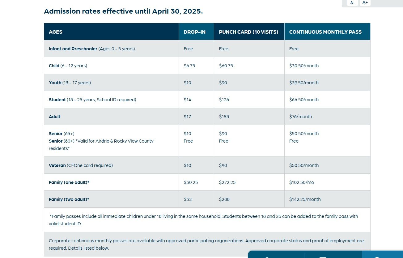 Fee hikes coming: Genesis Place rates increase May 1—here’s what you’ll ...