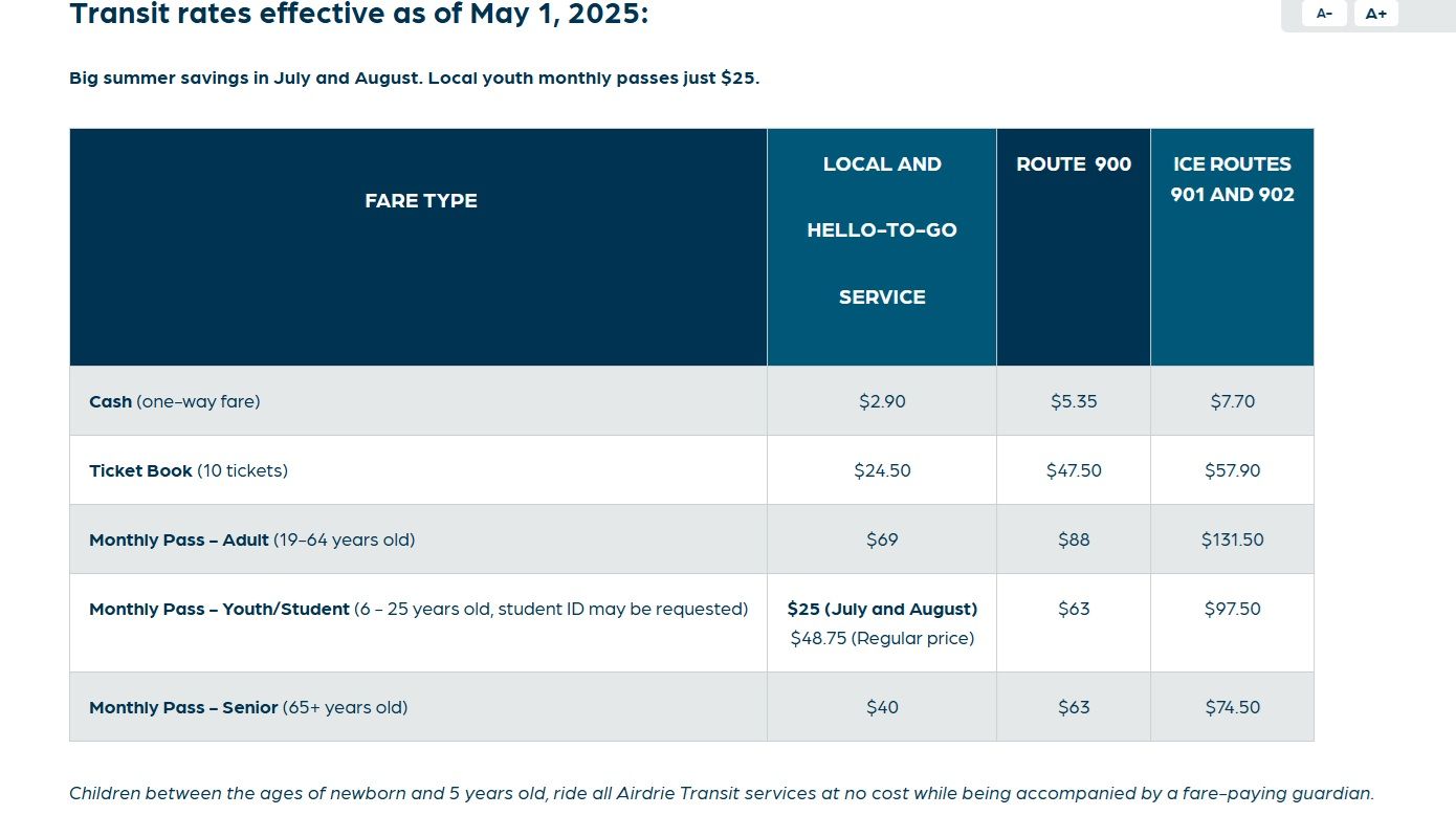 Airdrie Transit to boost service, raise fares Sept. 2 - DiscoverAirdrie ...
