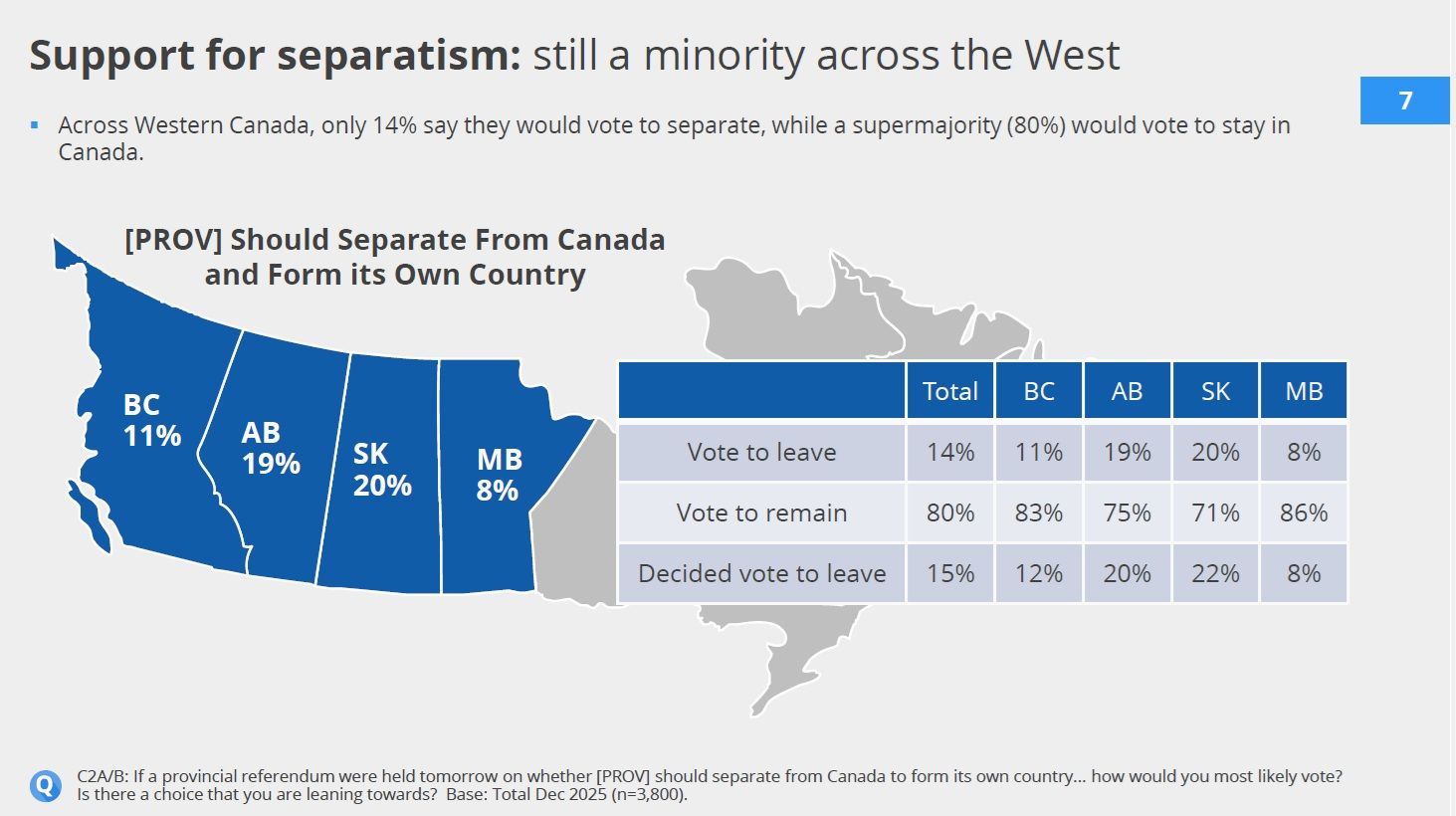 What a December poll reveals about Western alienation — and separation ...