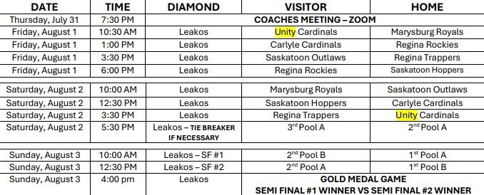 Unity taking on Marysburg to start Tier 1 provincials in Saskatoon ...