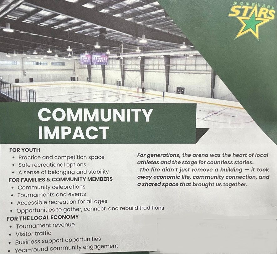 The Scoop with Coop: Dodsland sees fast and furious finish to ...