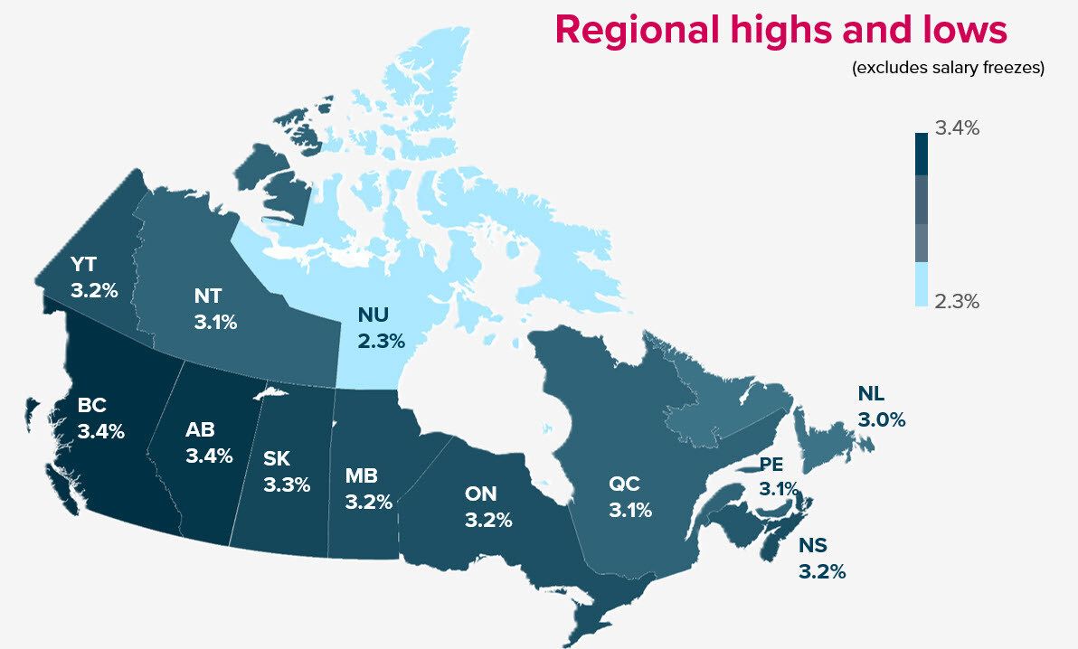 Alberta and B.C. forecast to see Canada’s biggest 2026 salary increases ...