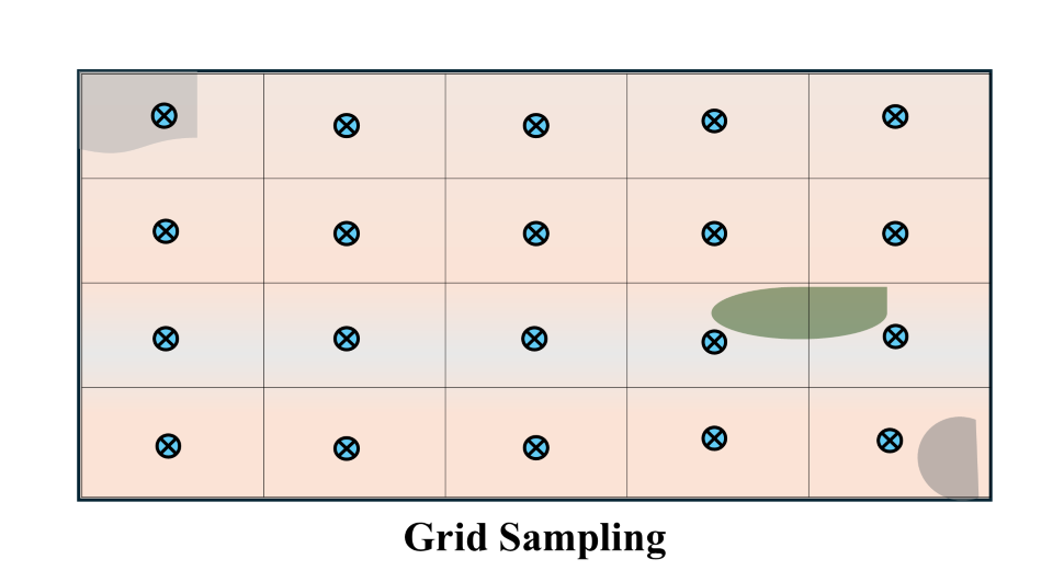 Are you getting the most from your soil testing? - WestCentralOnline ...