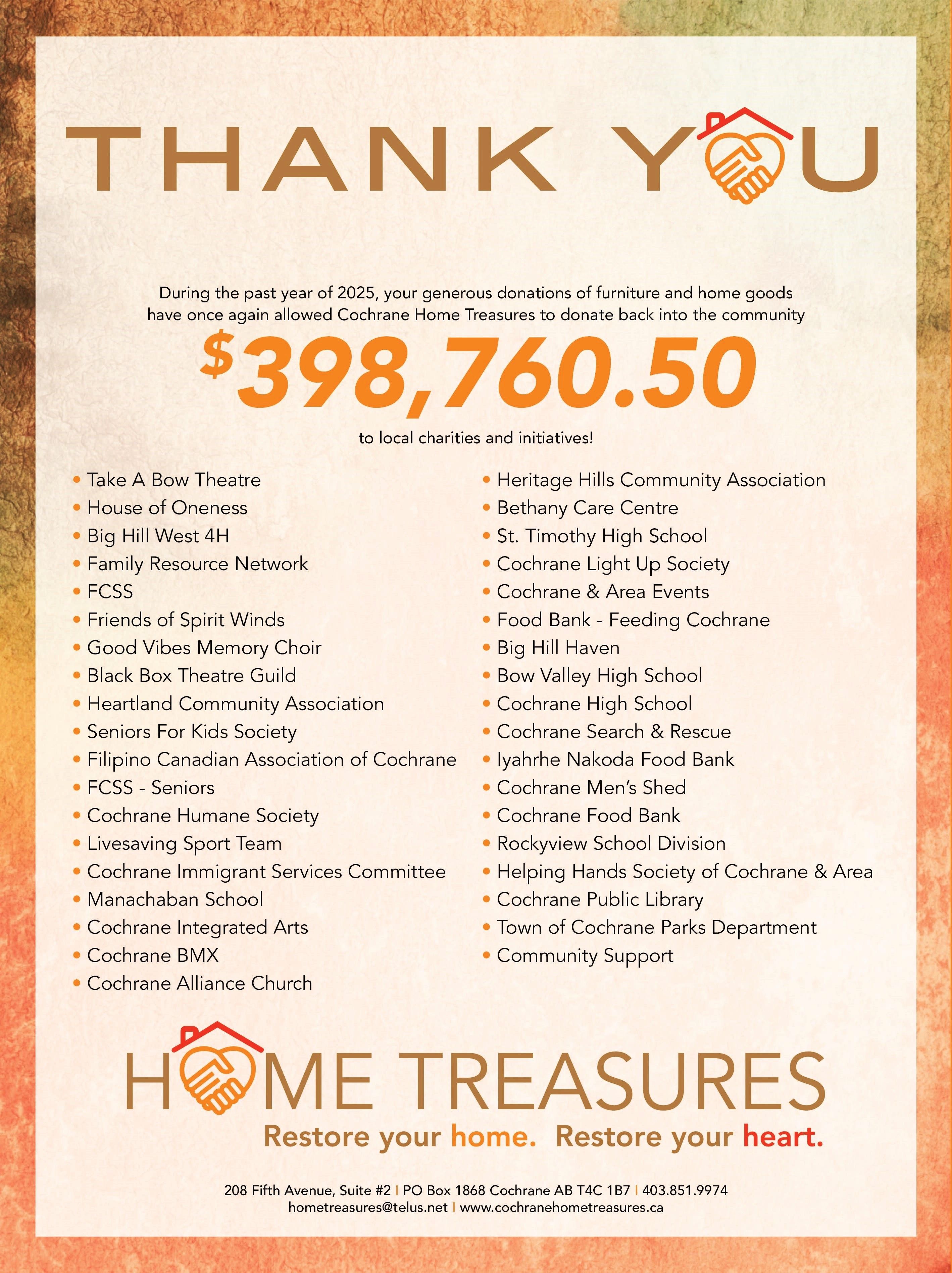 Home Treasures shatters fundraising record, returns nearly $400,000 to ...