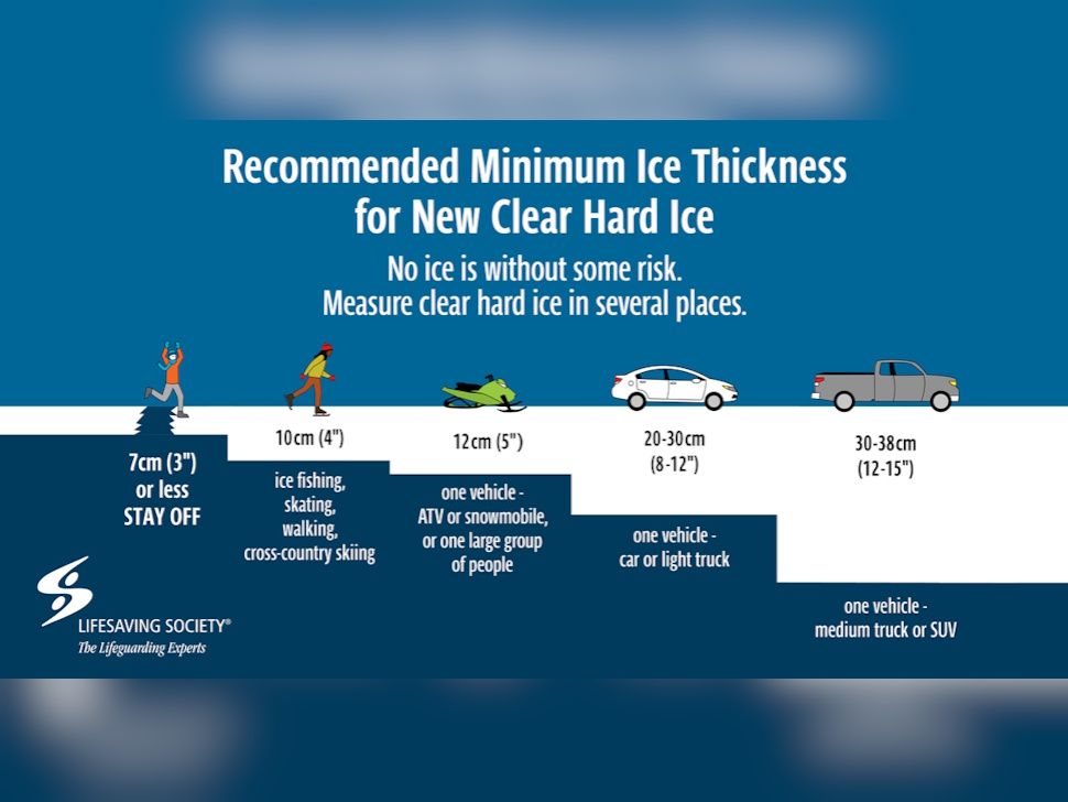 Manitoba still on thin ice: Experts urge caution as freeze lags behind ...