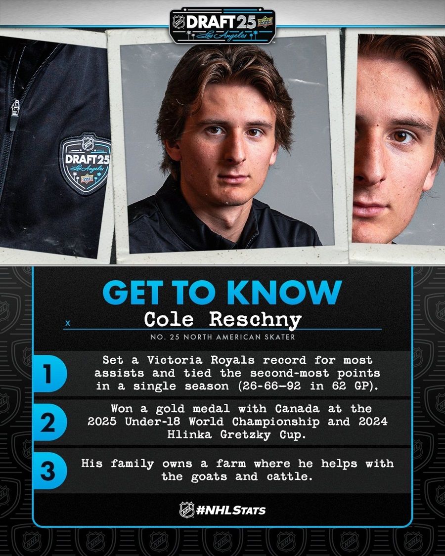 WHL star turned college recruit; Reschny up for grabs in the NHL Draft ...