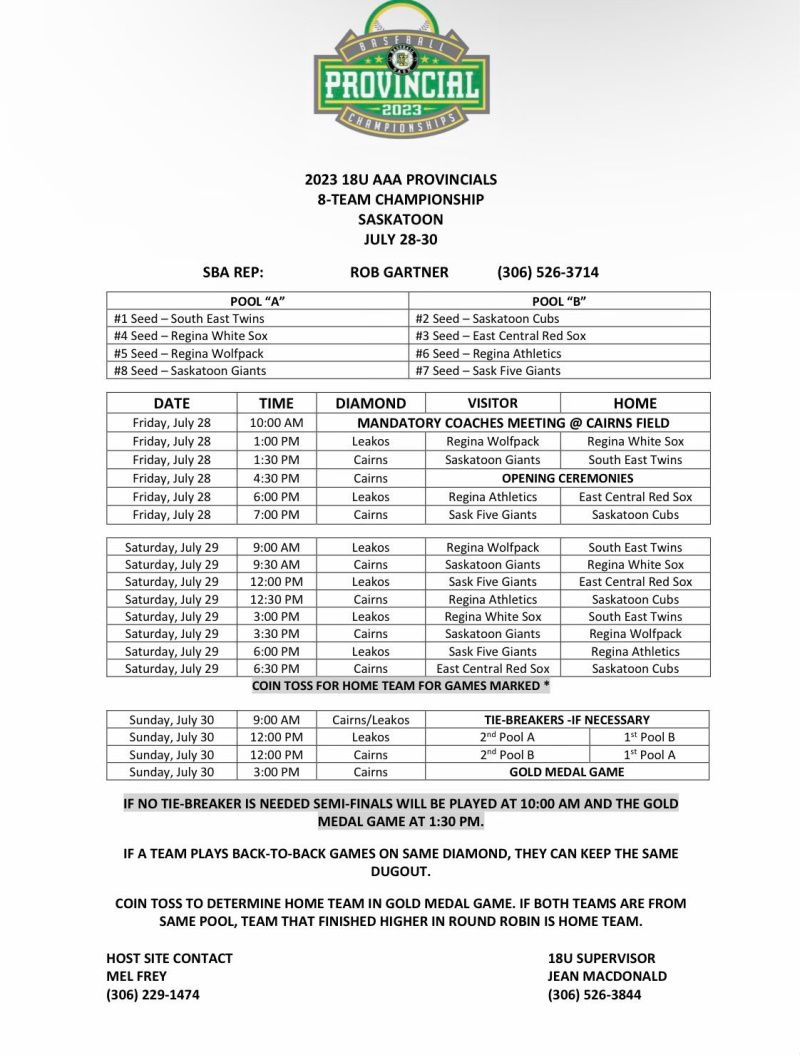 Championship weekend for the Sask Premier Baseball League and the 18U ...