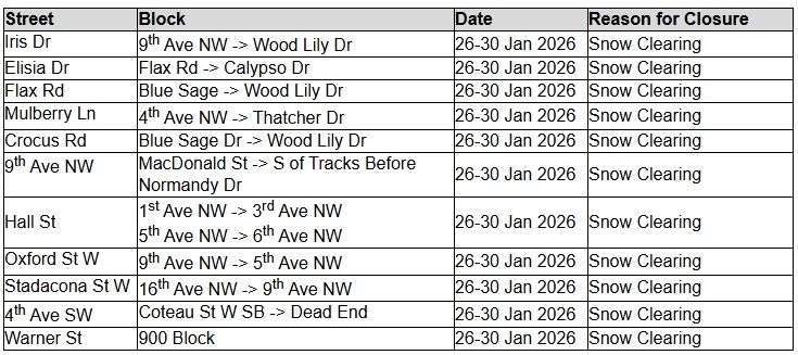 Snow clearing resumes, utility repairs continue this week ...