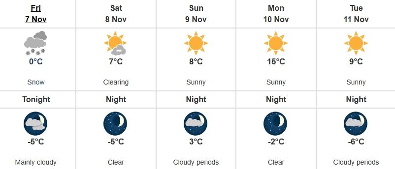 Snowfall hits Lacombe and surrounding areas, winter prep urged ...