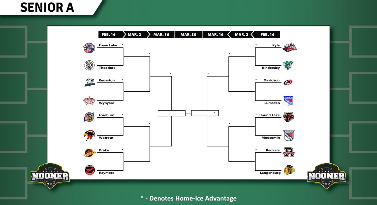 West Central matchups on tap for first round of senior provincials ...