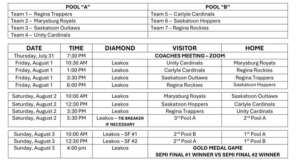 Senior baseball provincial draws released - WestCentralOnline: West ...