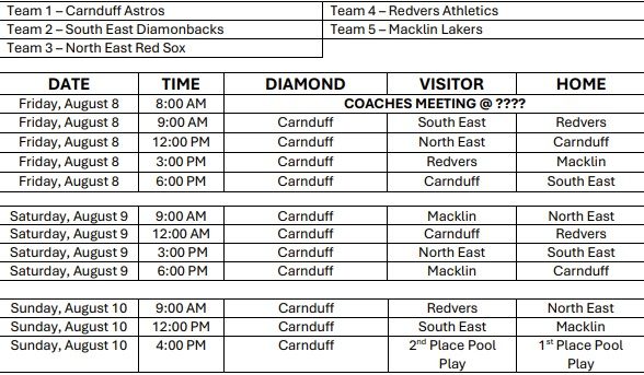 Senior baseball provincial draws released - WestCentralOnline: West ...