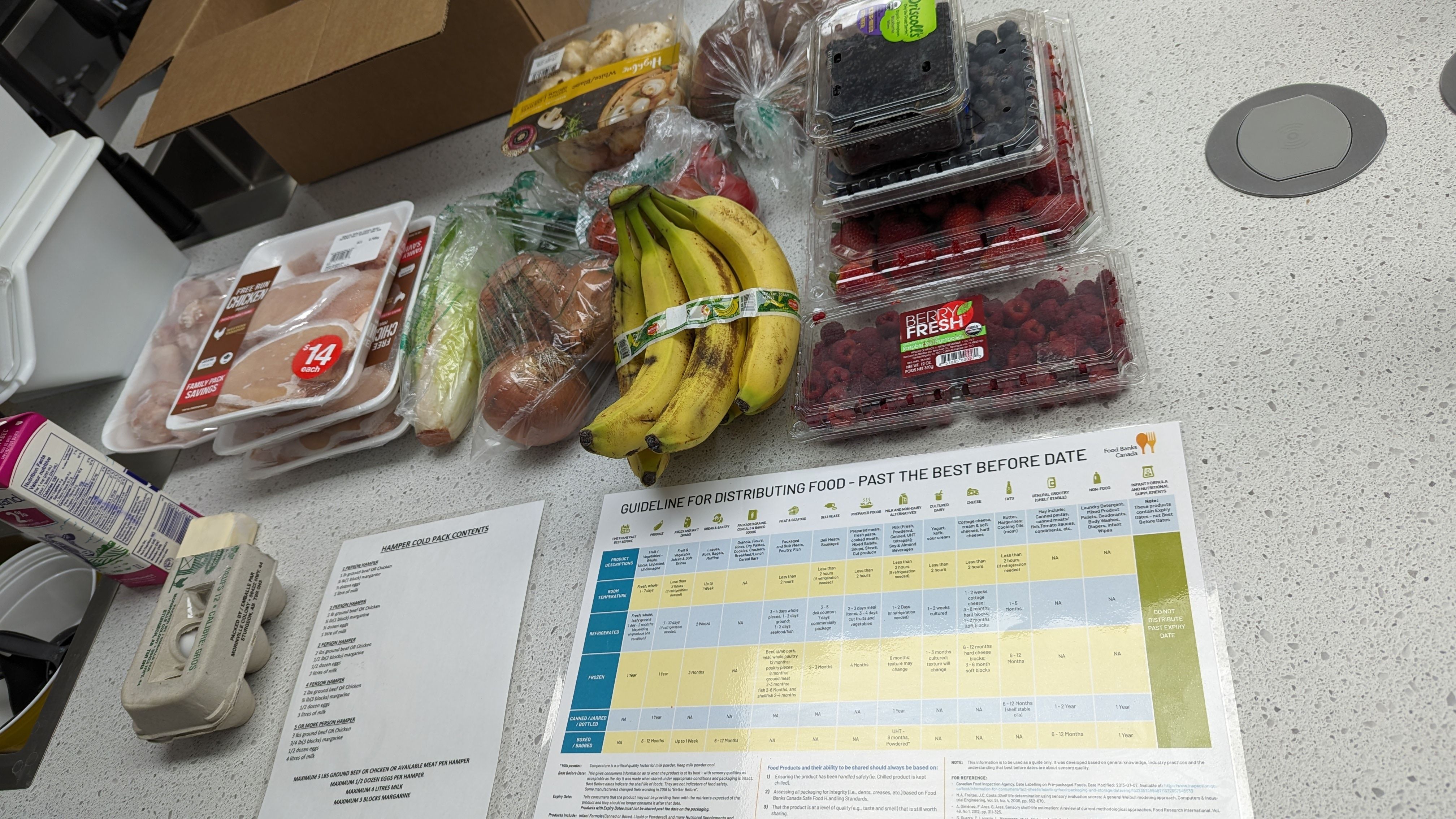 Red Deer Food Bank making the most out of food hampers ...