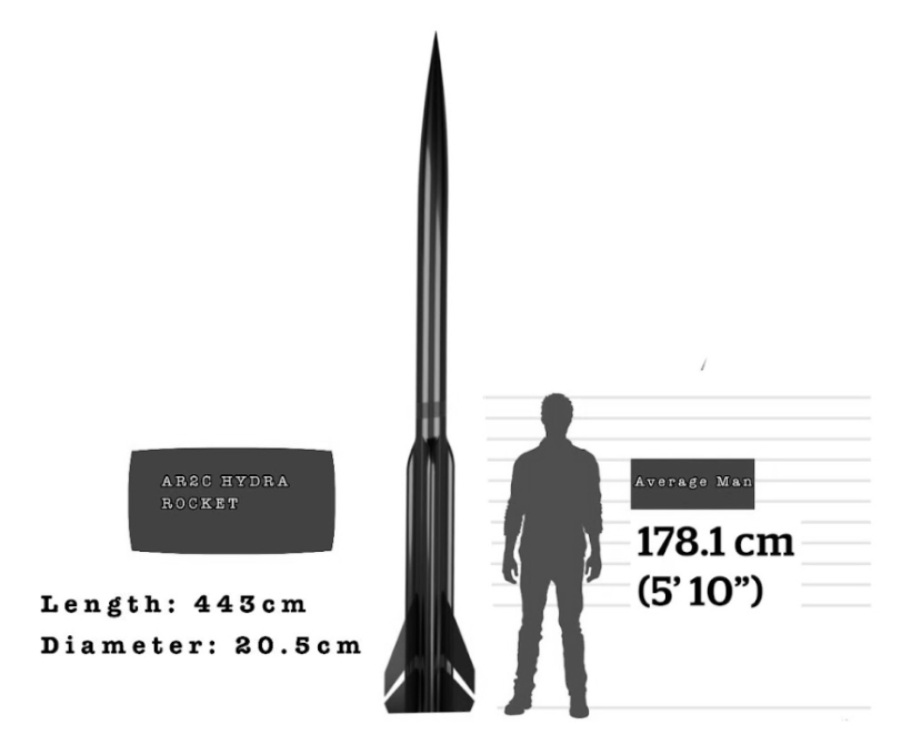 Okotoks graduate to compete in national rocket competition ...