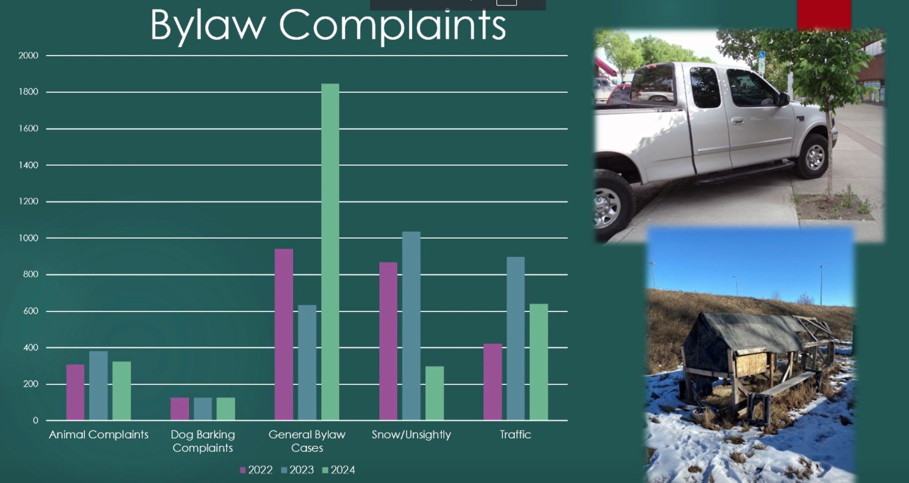 Independent review details risks in Calgary water system; a system ...