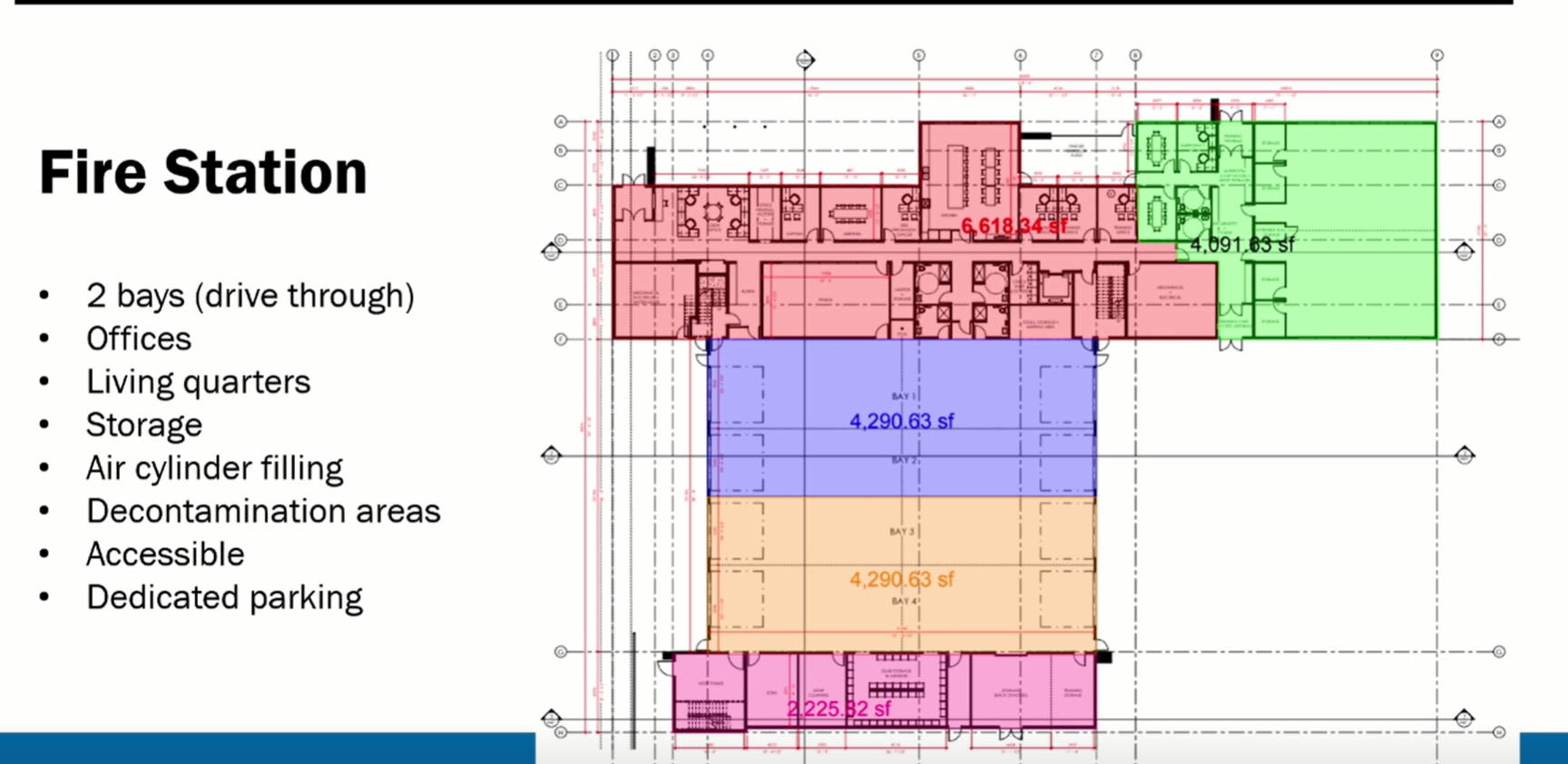 2 Bay Fire Station Plans