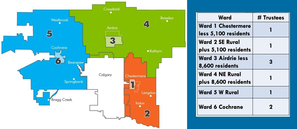 Rocky View Schools ward boundary review begins - DiscoverAirdrie.com ...