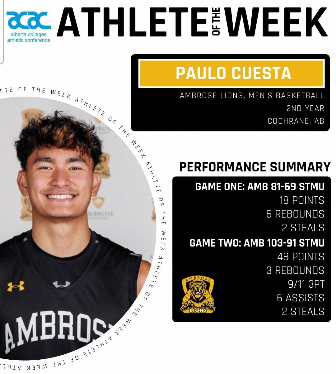 Paulo Cuesta’s 48-point night sets Ambrose records, earns ACAC honours ...