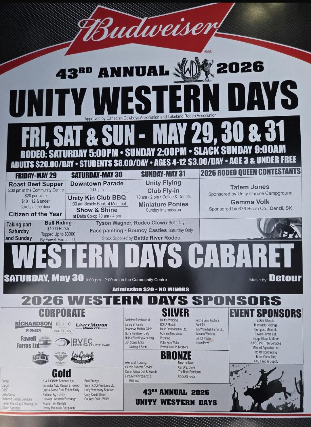 Cross Sask Check Up: Weather worries, weekend rodeos, and a little bit ...