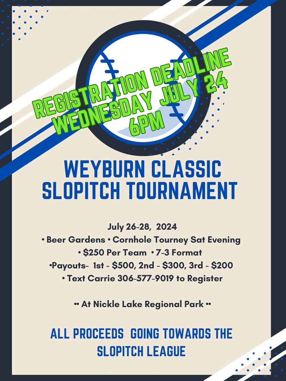 A fun weekend of slo-pitch and cornhole upcoming at Nickle Lake ...