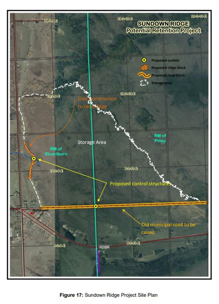 RM of Stuartburn: Sundown Ridge Project set to tackle water issues in ...