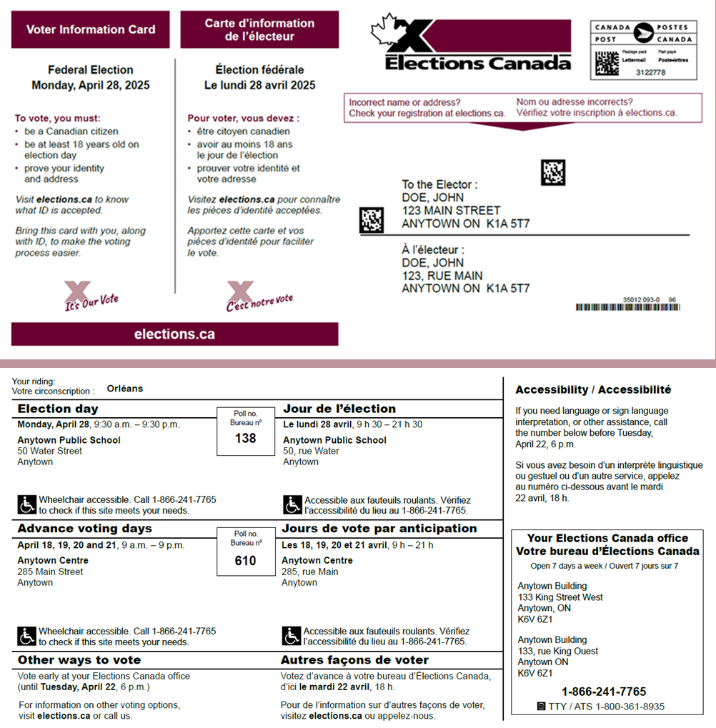 The federal election is on April 28. Here's what Estevan voters need to ...