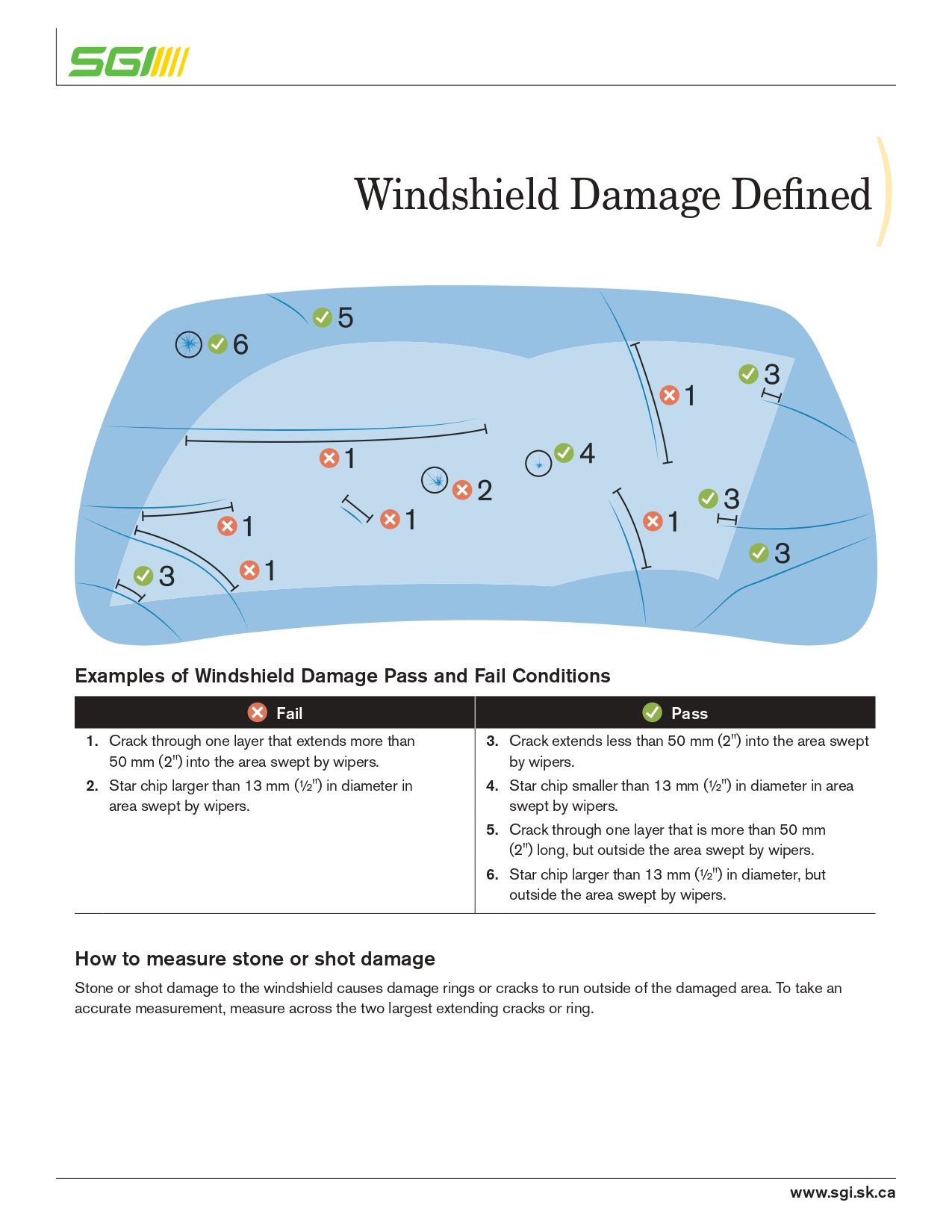 How do you know when a windshield crack needs to be fixed ...
