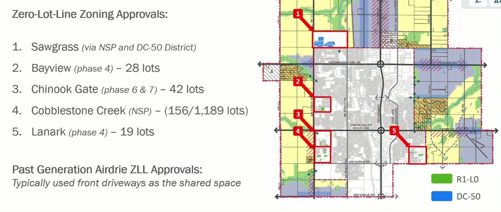 Zero-Lot Line homes in Airdrie: Too early to judge impact ...